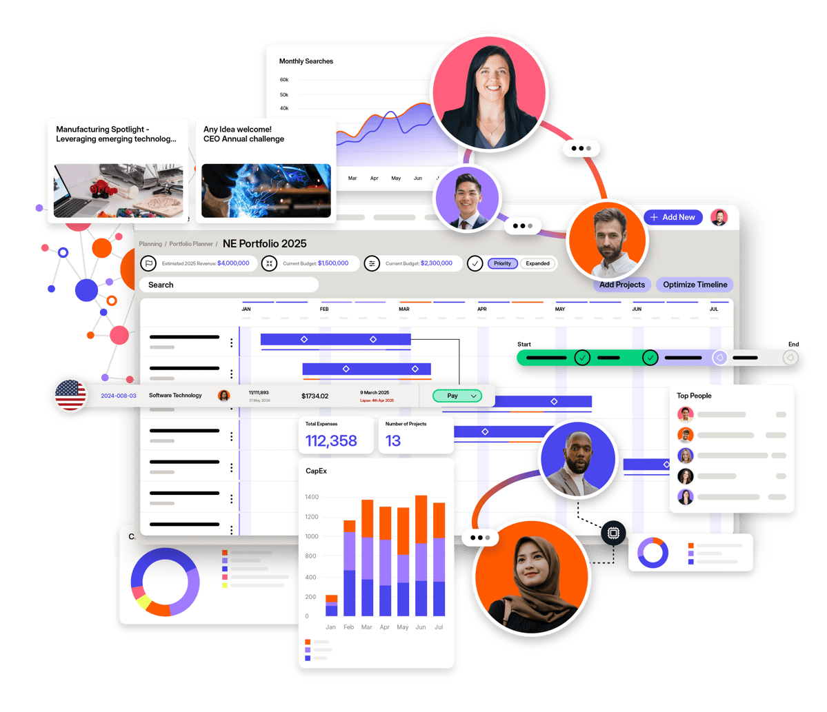 Innovation, Technology Transfer & IP Management Solutions | Wellspring